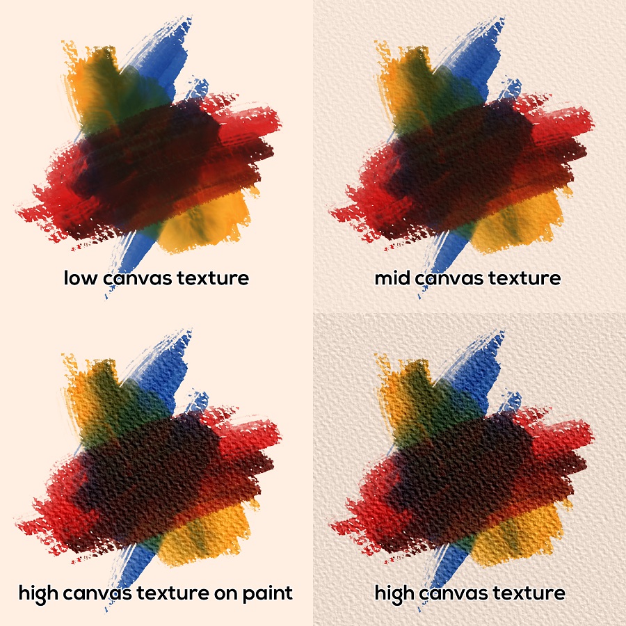 Rebelle 4: New Watercolors & Crucial Optimizations | Blog