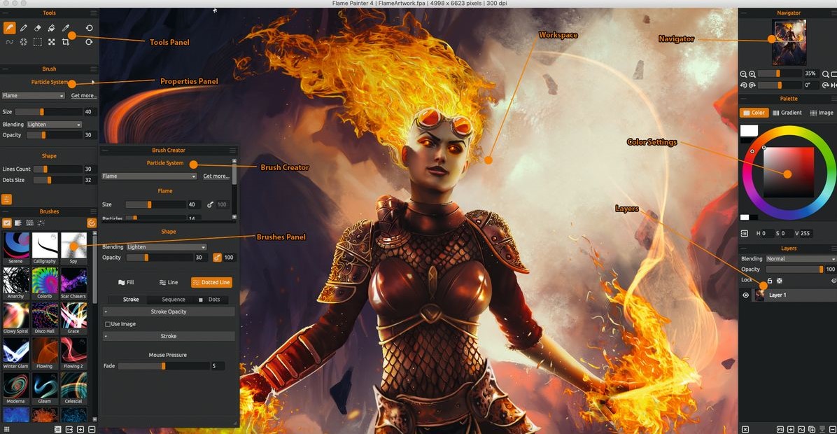 Flame Painter Core Skills Series: Part 1 | Blog | Escape